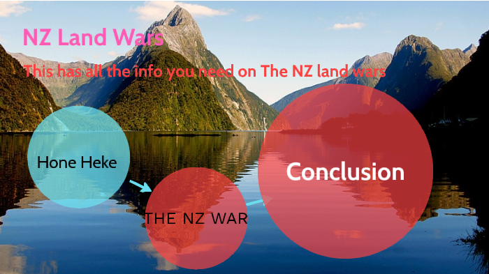 NZ Land Wars by Matthew Z2014 on Prezi