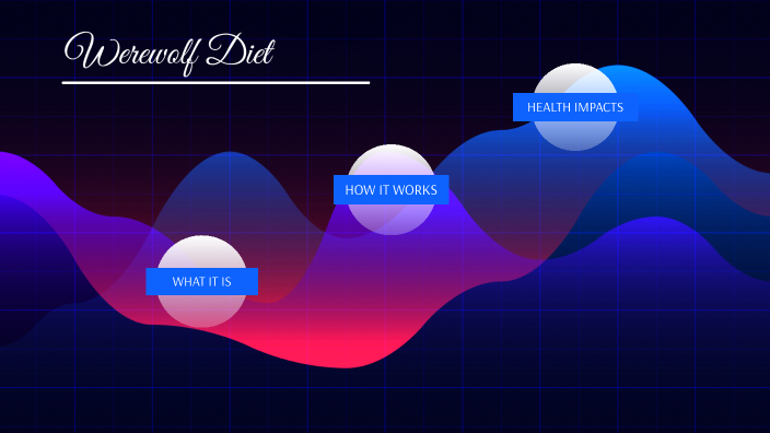 Health Project: Werewolf Diet by Ananya B on Prezi