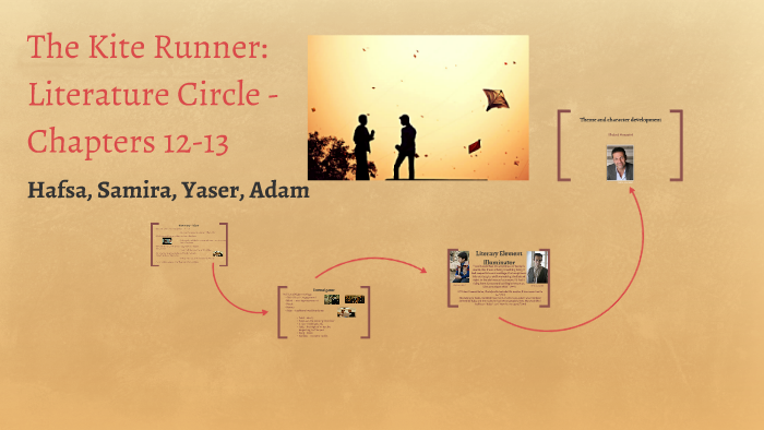 The Kite Runner: Literature Circle - Chapters 12-13 by Adam El Sayed on ...