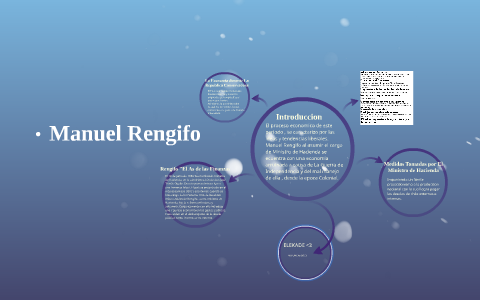 Manuel Rengifo by on Prezi