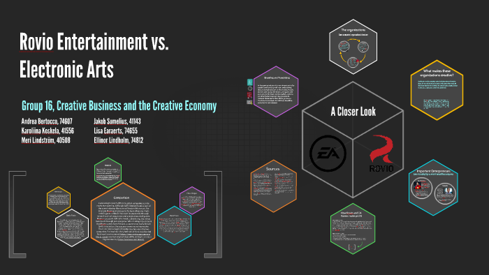 Rovio vs. EA by Meri Lindström on Prezi