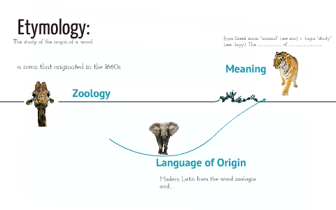 Etymology of Zoology by Roban Johnson on Prezi