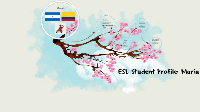 ESL Student Profile: Maria by Ashley Weselo on Prezi