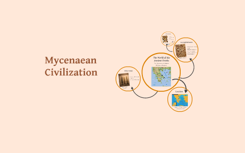 Mycenaean Civilization by on Prezi