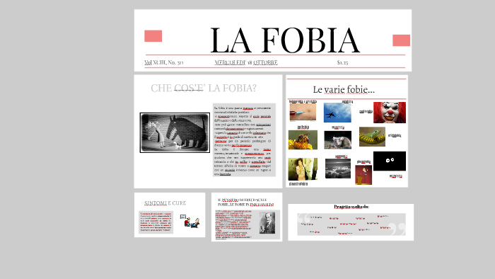 LA FOBIA by giulia miceli on Prezi