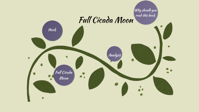 Full Cicada Moon by Divya Siddi on Prezi