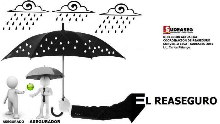 EL REASEGURO by Carlos Piñango on Prezi