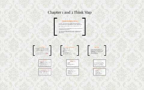Chapter 1 Think Map by Shiloh Fister on Prezi