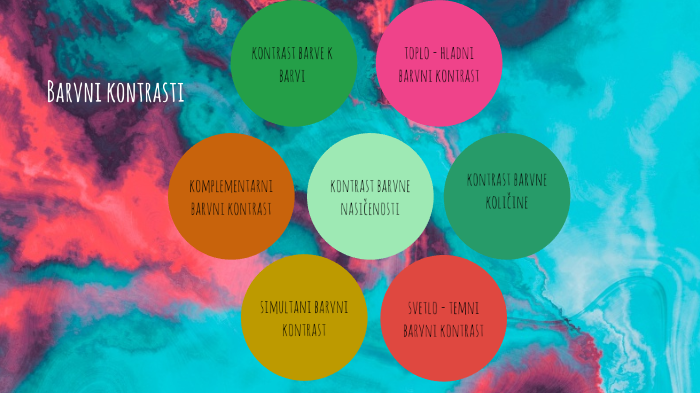 Barvni kontrasti by Laura Krajnc on Prezi