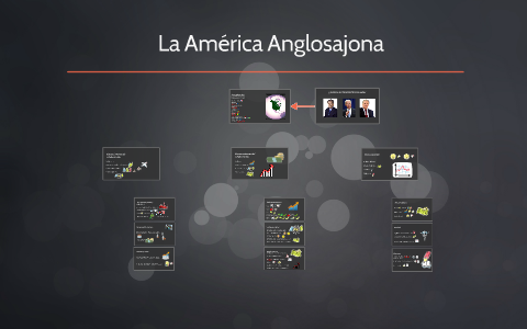 La América Anglosajona by Juantonyel amigo yaguol on Prezi