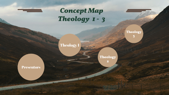 theology concept map by Team SAyED on Prezi