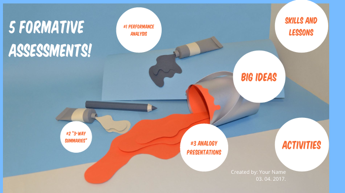 5 Formative Assessments by Patrick F. on Prezi