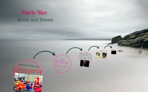 Puerto Rican Music & Dance ♥ by Jaela Nelson on Prezi
