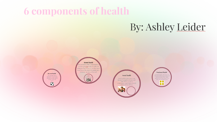Ashley Leider 6 components of health by Ashley Leider on Prezi
