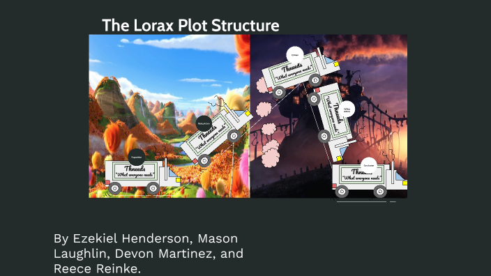 The Lorax Plot Structure by Justin Thomas on Prezi