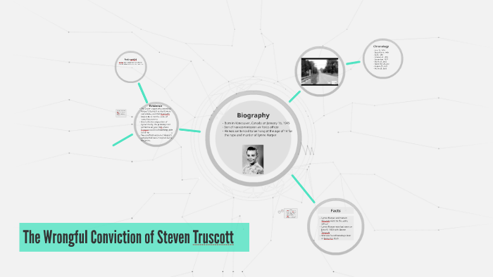 The Wrongful Conviction of Steven Truscott by Kayla Brown on Prezi