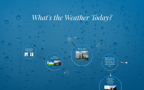 Click to add Title by Barbara Chacon on Prezi