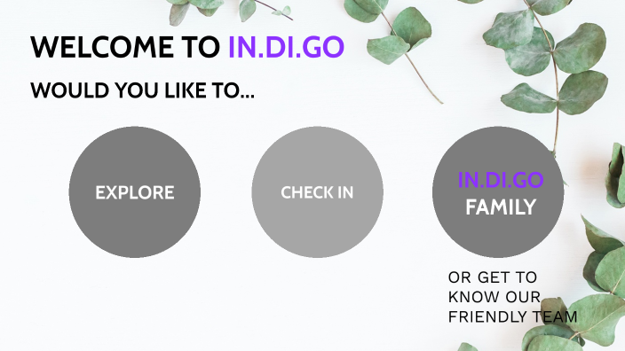 In. Di. Go by Cheryl Ting on Prezi