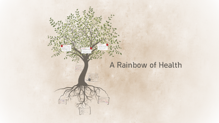 A Rainbow of Health by on Prezi