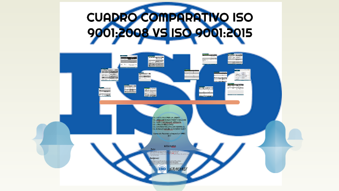 CUADRO COMPARATIVO ISO 9001:2008 VS ISO 9001:2015 by Uwemar Emilio ...