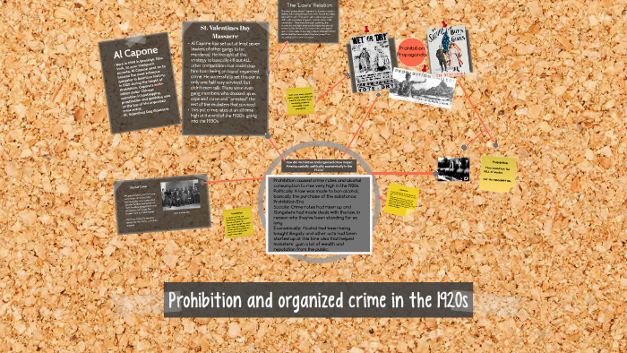 Prohibition and organized crime in the 1920s by Kerrin Bulls on Prezi