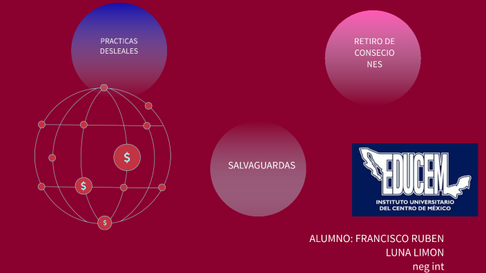 INT REG A.A.3,neg by francisco ruben luna limon on Prezi