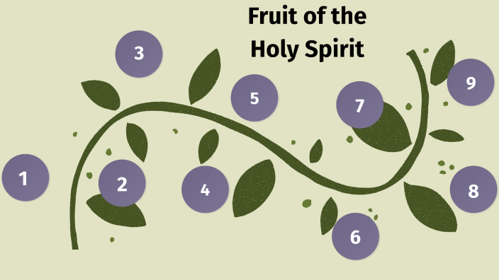 fruit of the holy spirit by Eva Yakoub on Prezi