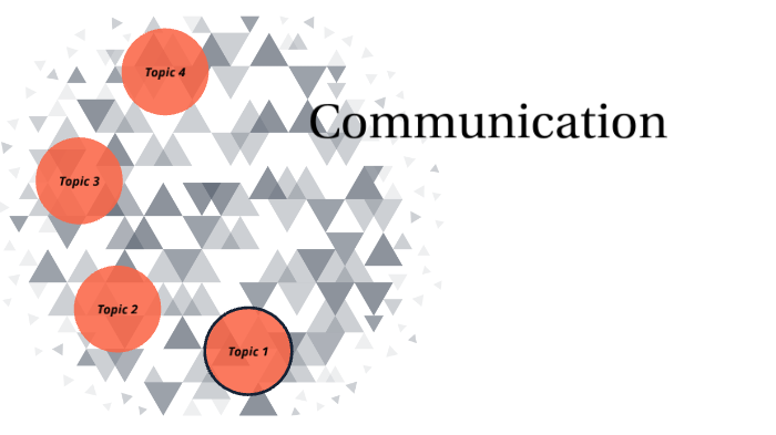 What is Communication, Nature of communication, Element of ...