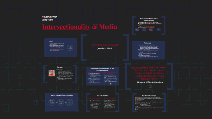 Intersectionality & Media by Terry Soo Park on Prezi