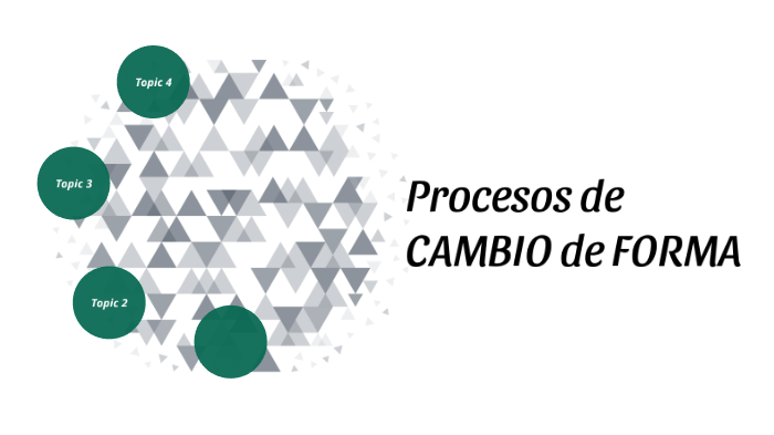 Procesos de CAMBIO de FORMA by Missael Torres on Prezi