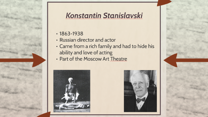 Stanislavski's Techniques by Morgan Brooks on Prezi