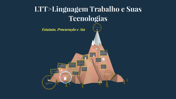 LTT Linguagem Trabalho e Suas Tecnologias by Natan Wallace on Prezi