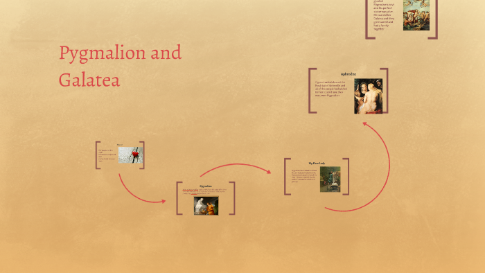Pygmalion and Galatea by Bella Icamina on Prezi