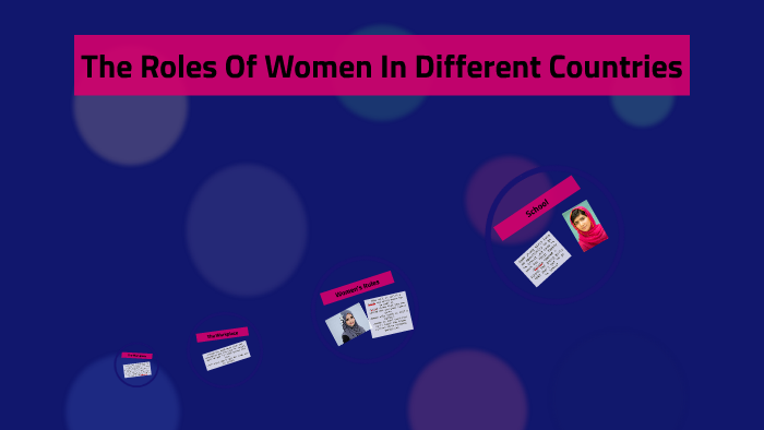 The Roles Of Women In Different Countries by Hanna Levy on Prezi