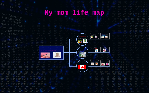 My mom life map by rishana jeyanesan on Prezi