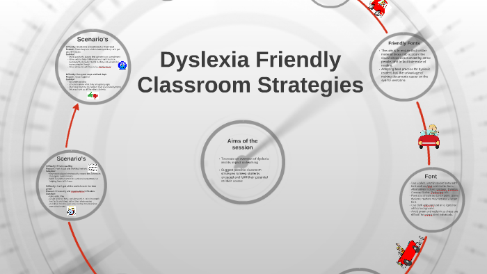 Dyslexia Friendly Classroom Strategies by Ian Milston on Prezi