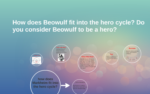How does Beowulf fit into the hero cycle? Do you consider Be by brook ...