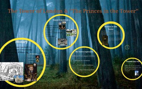 The Tower of London & "The Princes in the Tower" by Abigail Chavez on Prezi