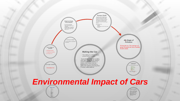 Environmental Impact of Cars by Kevin Garrison on Prezi