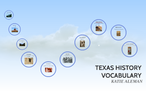 TEXAS HISTORY VOCABULARY by Katie Aleman
