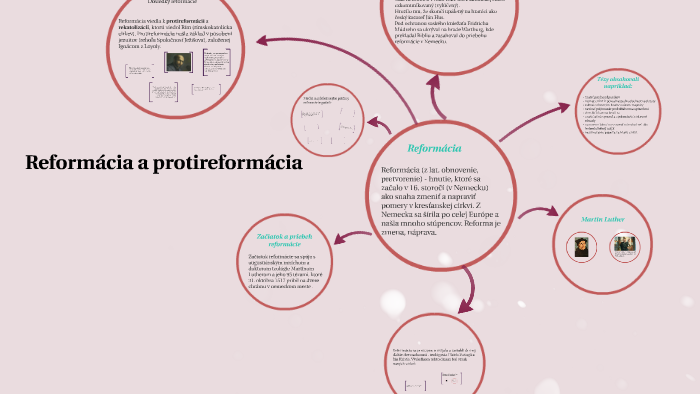 Reformácia a protireformácia by Michaela Kostelanská on Prezi