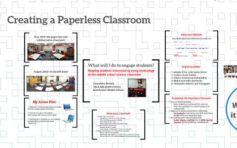 Creating a Paperless Classroom by Cassie Gentry on Prezi