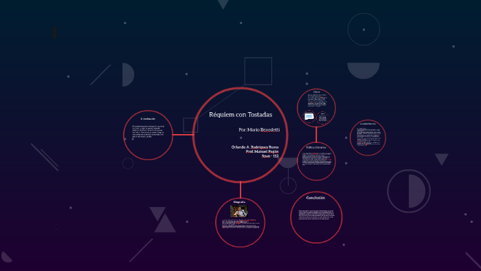 Requiem con tostadas by Orlando Rodriguez on Prezi