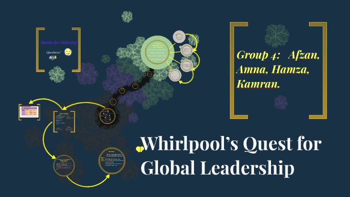 Whirlpool’s Quest for Global Leadership by Mohammad Kamran on Prezi