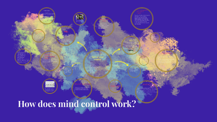 How does mind control work? by hailey strikwerda on Prezi