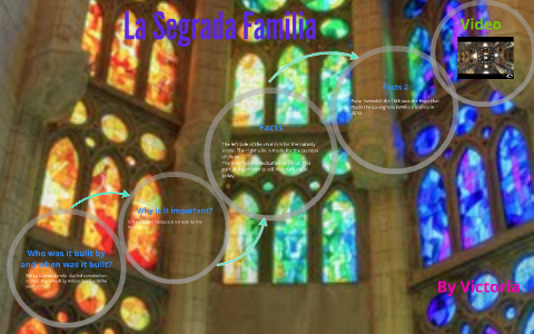 La Segrada Familia by Emily Riess on Prezi
