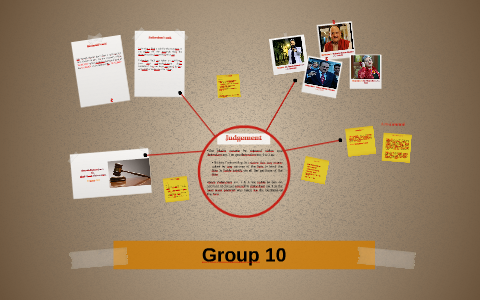 Suresh Kumar Joon Vs. Mool Chand Motors & Ors. by Priti Patil on Prezi