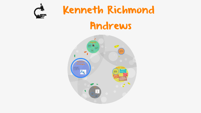 Kenneth Richmond Andrews by sharon cardona on Prezi