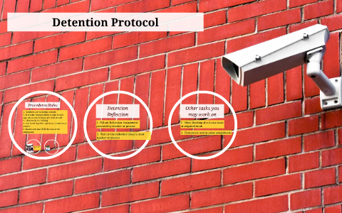 Detention Protocol by Danny Lee on Prezi