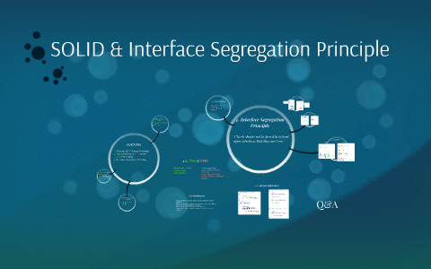 SOLID & Interface Segregation Principle by Raluca Sumanariu on Prezi